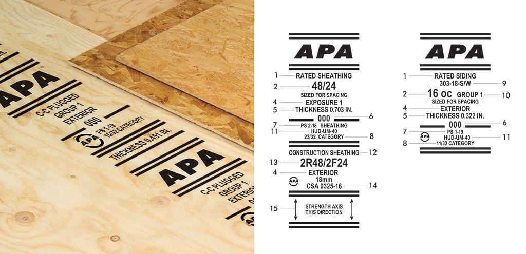 The APA Panel Trademark Explained
