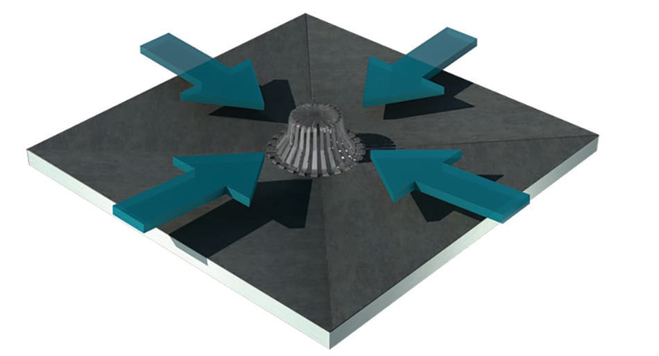 Prefab Polyiso Roof Insulation